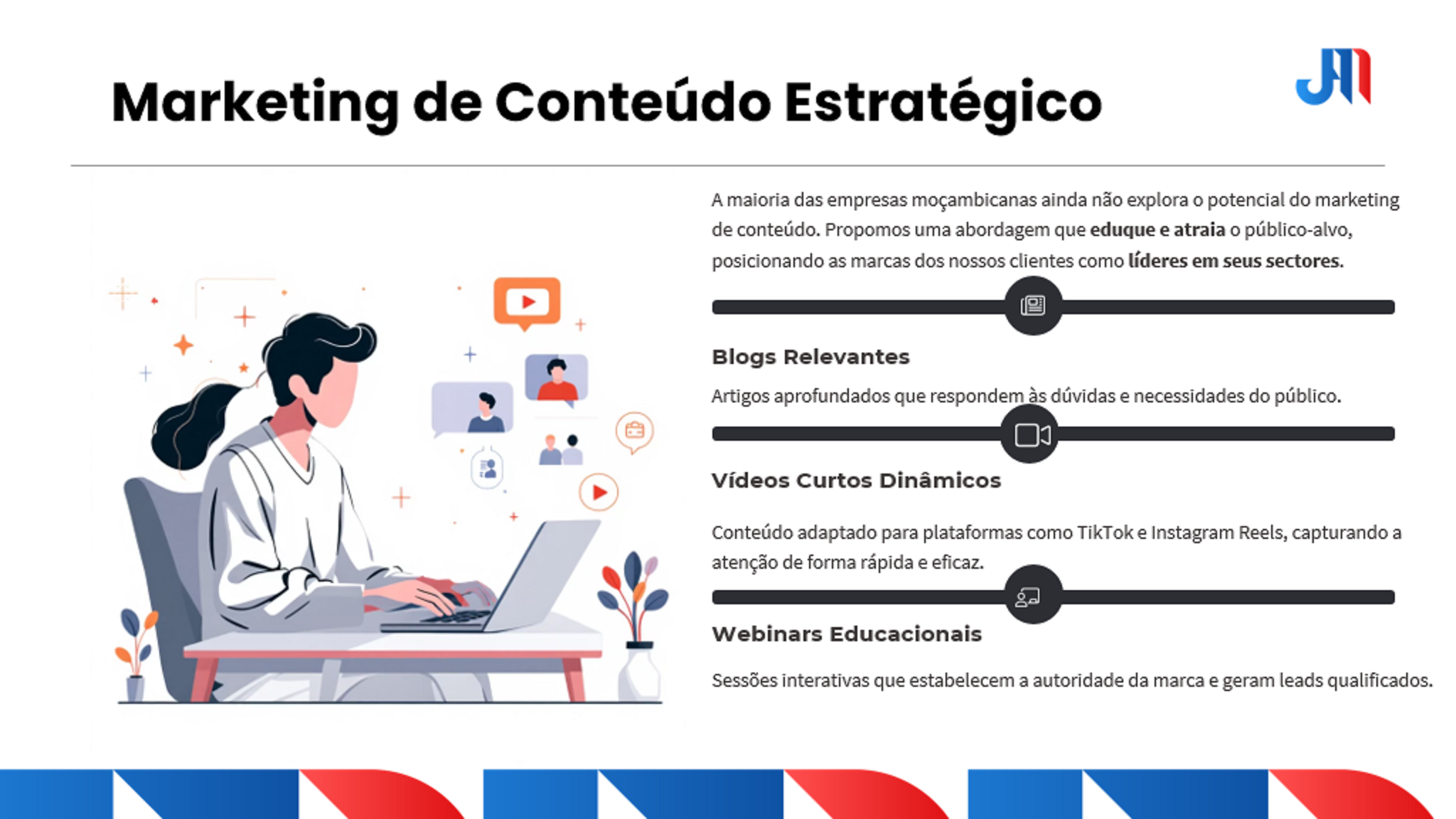 JAM MARKETING - Plano Estratégico 2025